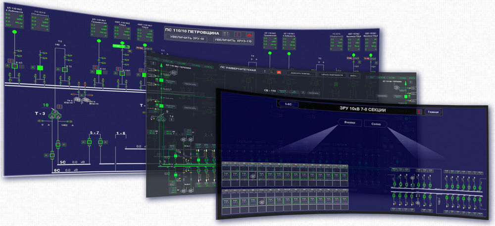 Купить Система АСУ МикроСКАДА (MicroSCADA) в Минске: цена, характеристики